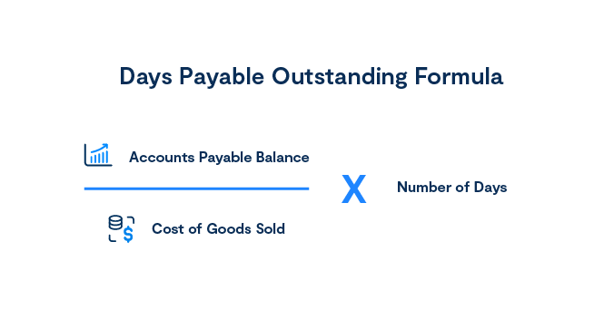 15 Accounts Payable Metrics Your Team Can Track - AvidXchange